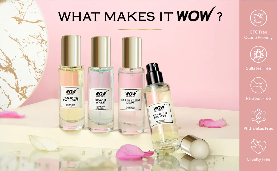 Buy Luxury Perfume Kit for Her | Travel Friendly & Intense Long Lasting ...