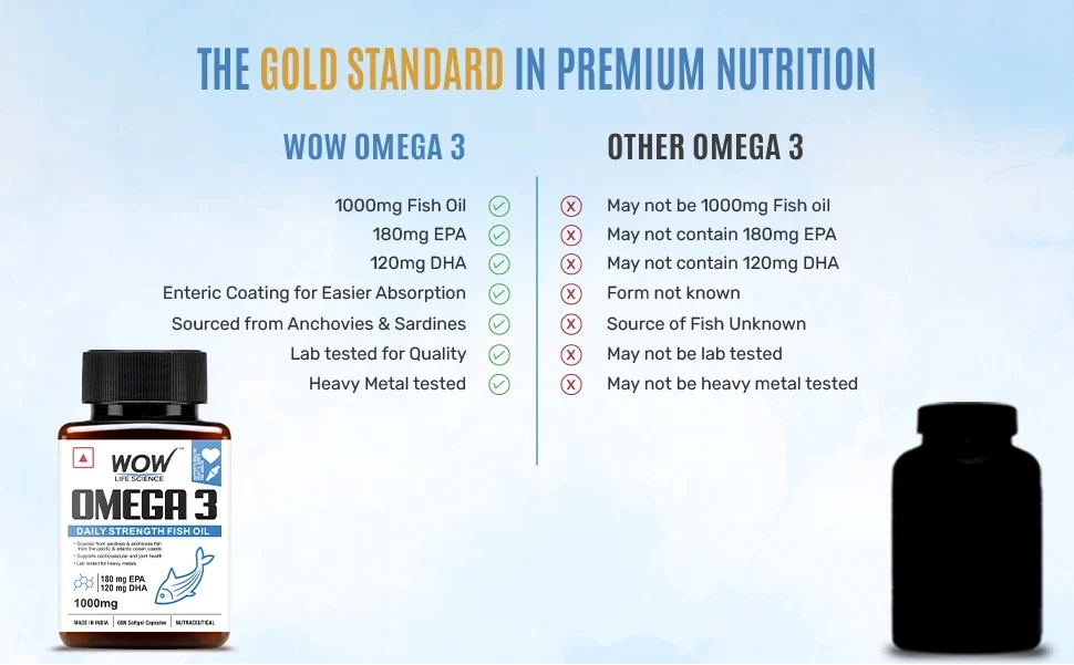 Buy Omega 3 Fish Oil Capsules for Heart & Joint Health