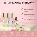 Buy Luxury Perfume Kit for Her | Travel Friendly & Intense Long Lasting ...