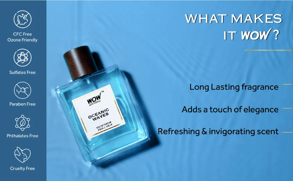 Oceanic Waves - Aqua Eau De Parfum for Men | Long Lasting Fragrance ...