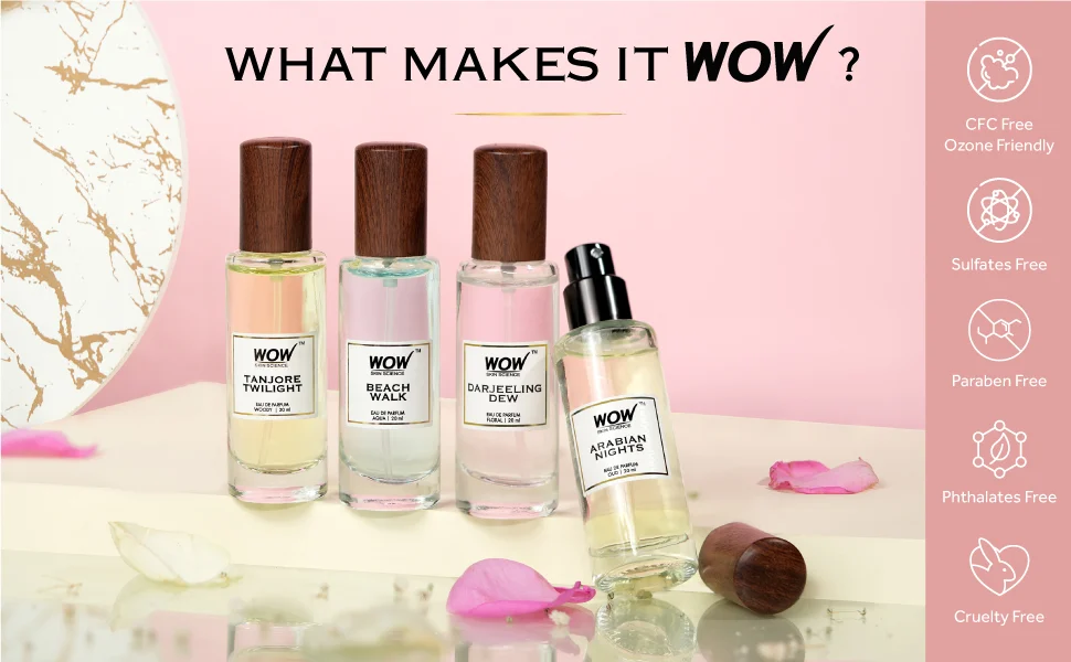 Buy Eau De Parfum Luxury Perfume Kit for Her at Best Price