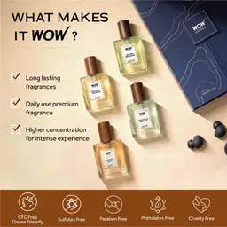 Buy Eau De Parfum Luxury Perfume Kit For Him at Best Price